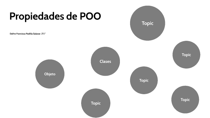 Propiedades de POO by francisca moreno on Prezi