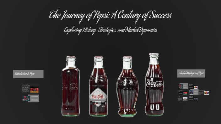 The Journey of Pepsi: A Century of Success by MADHAN KUMAR J on Prezi