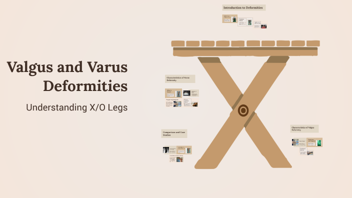 Valgus and Varus Deformities by Vanesa Ćemeraš on Prezi