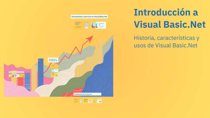 Introducción a Visual Basic.Net by Eimis Aguilar on Prezi