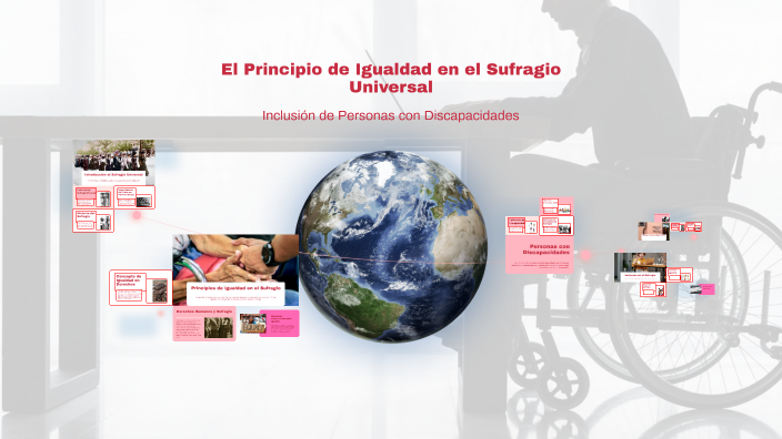 El Principio de Igualdad en el Sufragio Universal by Karina Barahona on Prezi