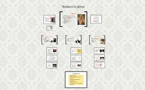 Women in Joyce by erica bogdan on Prezi