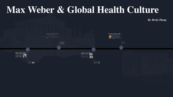 Max Weber's Impact on Global Health Culture by Becky Zhang on Prezi
