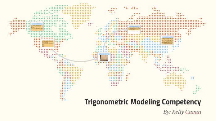Trigonometric Modeling Competency by Kelly Cavan