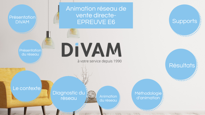 FICHE E6 DIVAM by Aymeric Chaigneau on Prezi
