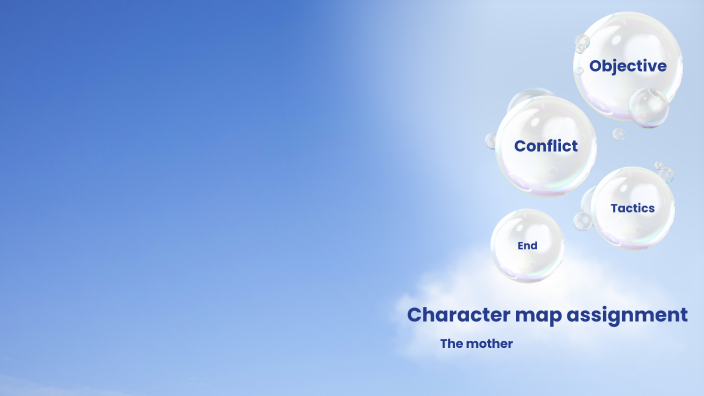 Character map assignment by Mason Watts on Prezi