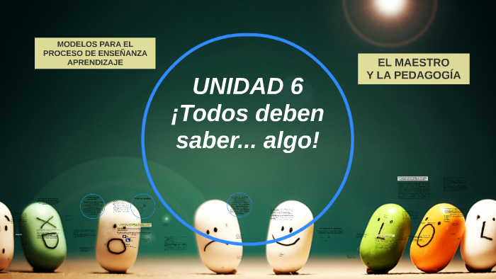 ¡Todos deben saber...algo! by Esmeralda C on Prezi