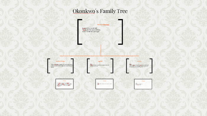 Okonkwo´s Family Tree by Ben Lewis on Prezi