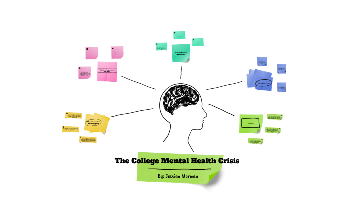The College Mental Heath Crisis by Jessica Morman on Prezi