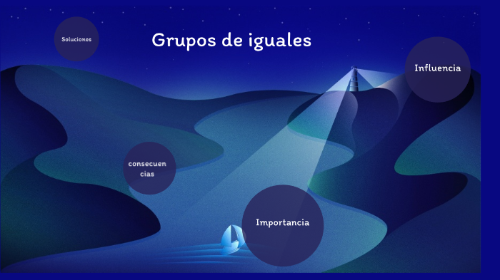 Grupos de iguales by JOSE BRYAN JARQUIN FLORES on Prezi