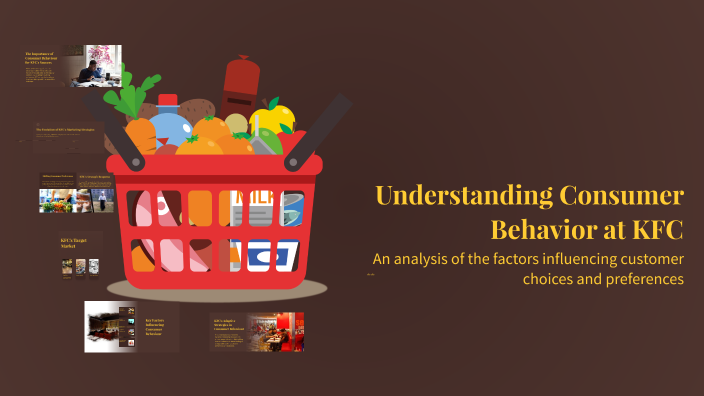 Understanding Consumer Behavior at KFC by Pushpendra Singh on Prezi