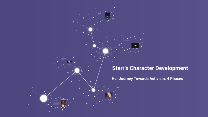 Starr's Character Development by Nouran Ismail Elnaggar on Prezi