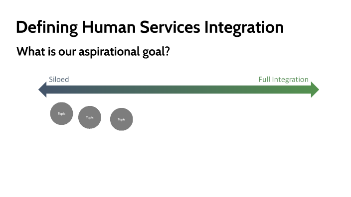 Defining Human Services Integration by katie doyle on Prezi