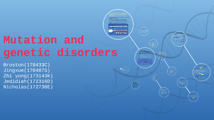 Mutation and genetic disorders by Jedidiah Tan on Prezi