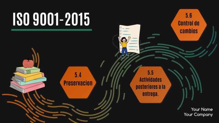 Norma ISO 5.4, 5.5 y 5.6 by Antonio Rea on Prezi