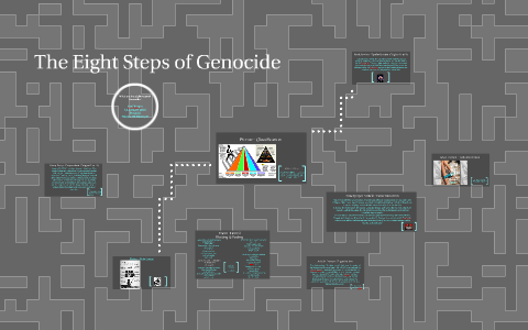 The Eight Steps of Genocide by Lexi Yurgin