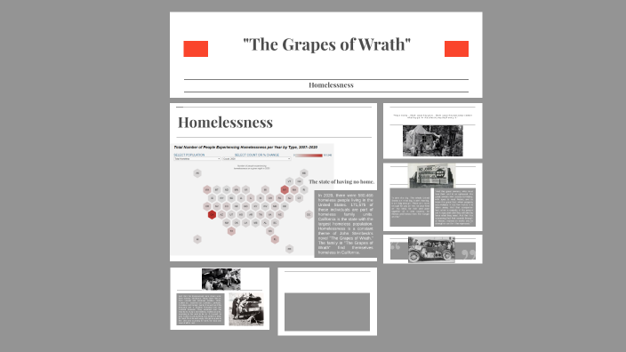 Grapes of Wrath Project by Ella Ford on Prezi