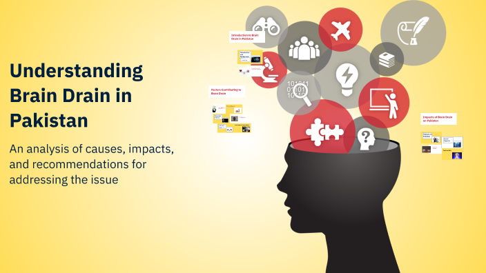 Understanding Brain Drain in Pakistan by Rafay on Prezi