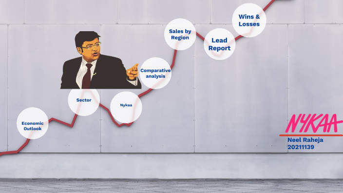 Nykaa AFS by Neel Raheja on Prezi