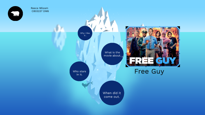 DM6 by Reece Milsom on Prezi