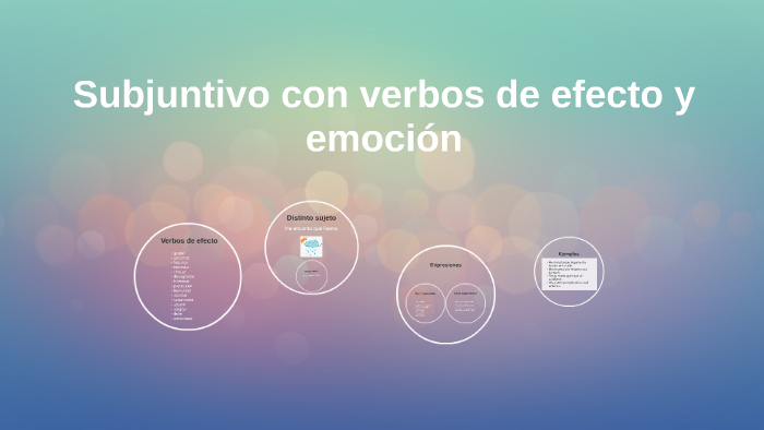 Subjuntivo con verbos de efecto y emoción by Natalia Domínguez on Prezi