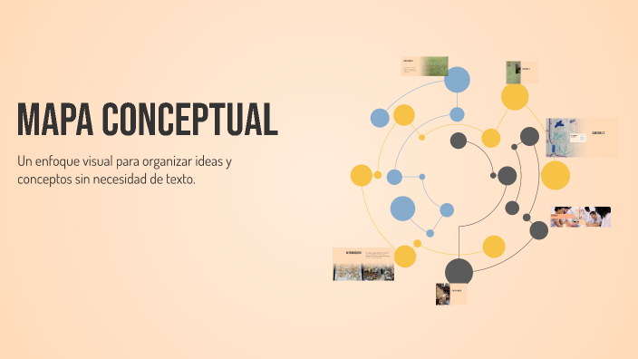 Mapa Conceptual by aylen becerra on Prezi