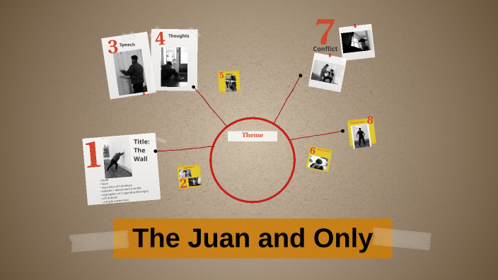 THE JUAN AND ONLY by Hemadri and Veer paul and nijjar on Prezi