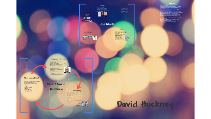 David Hockney by Auriane Labes on Prezi