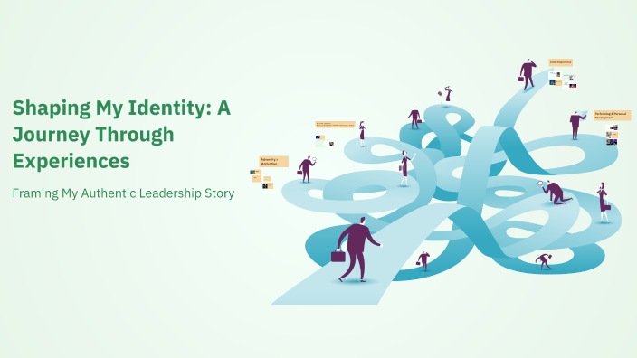 Shaping My Identity: A Journey Through Experiences by Luis Grullon on Prezi