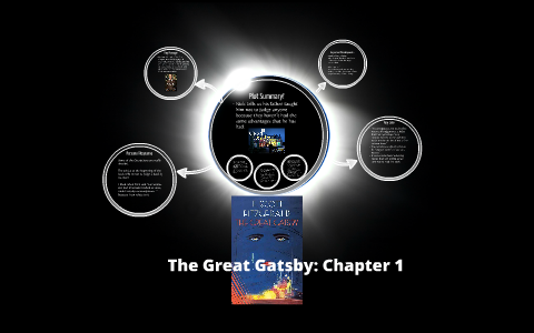 The Great Gatsby: Chapter 1 by Gabby Hofer on Prezi