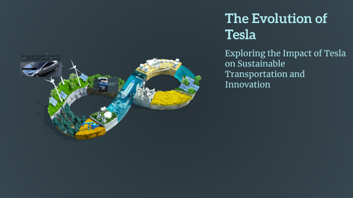 The Evolution of Tesla by yousef mostafa on Prezi