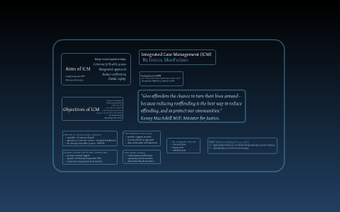 Integrated Case Management (ICM) by laura macfadyen on Prezi