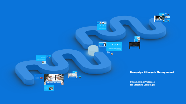 Campaign Lifecycle Management by Jacob Amann on Prezi