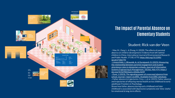 The Impact of Parental Absence on Elementary Students by Rick van der ...