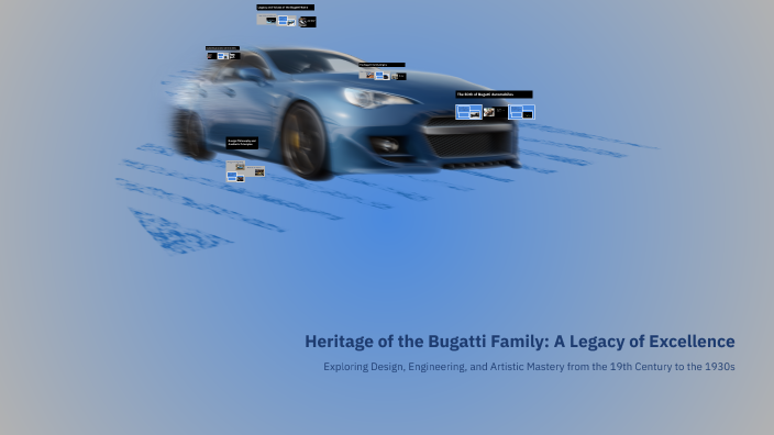 Heritage of the Bugatti Family: A Legacy of Excellence by Asgher Mir on ...