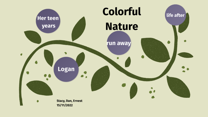 Janies progress by Stacy Robles on Prezi