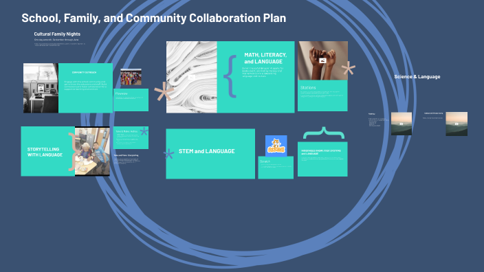 School, Family, and Community Collaboration Plan by michaela redman on ...