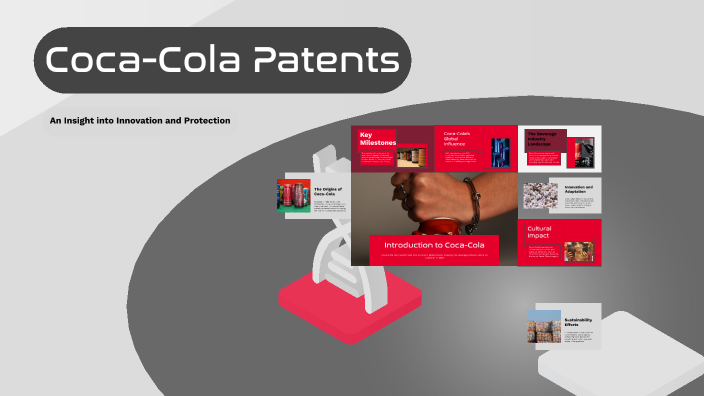 Coca-Cola Patents by Mishel Malova on Prezi