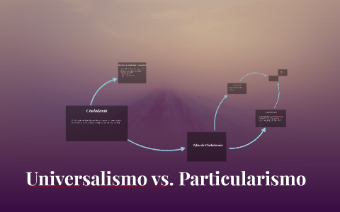 Universalismo Significado