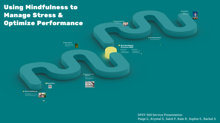 Optimizing Academic Performance Using Mindful by Rachel Stollar on Prezi