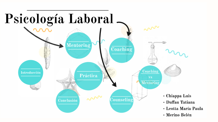 Psicología Laboral by María Paula Leotta on Prezi