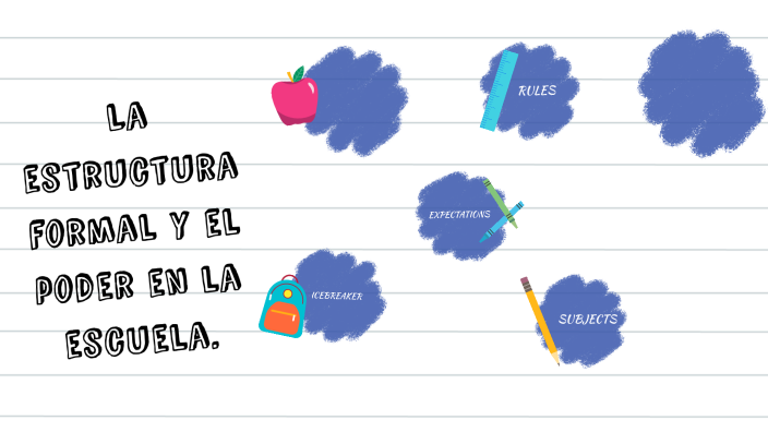 La estructura formal y el poder en la escuela by ada thaily alvarado ...