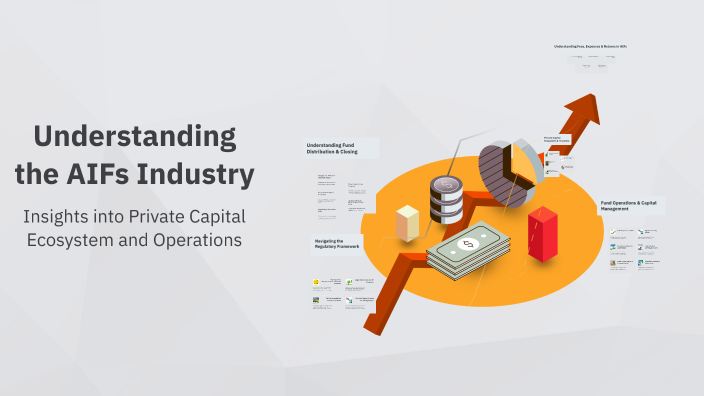 Understanding the AIFs Industry by Avani Shroff on Prezi
