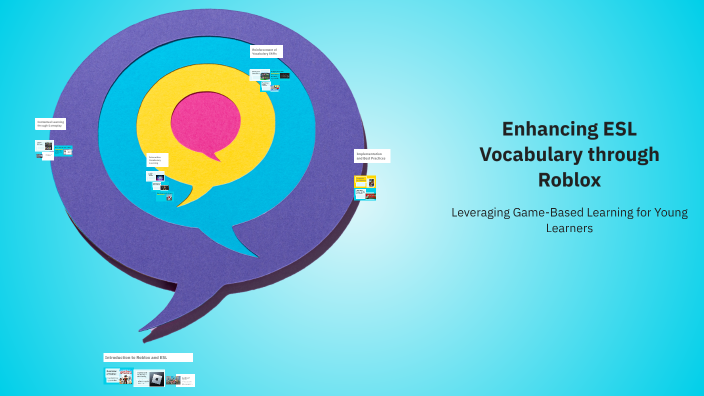 Enhancing ESL Vocabulary through Roblox by Forrest Tyler (Forrest) Harrison on Prezi