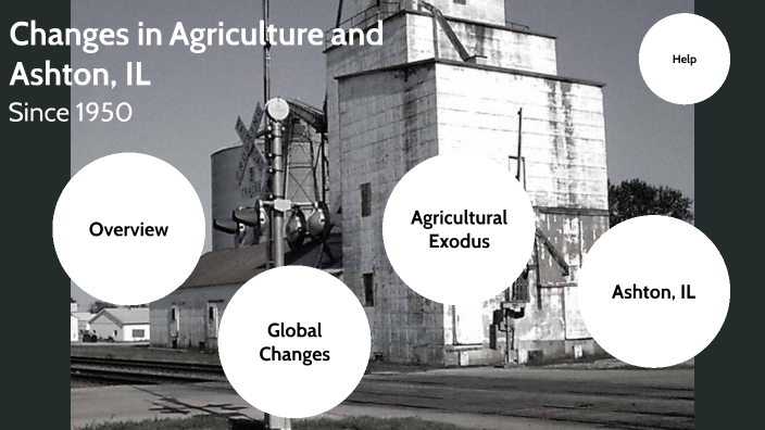 Brian Treadwell His 102 Project by Brian Treadwell on Prezi