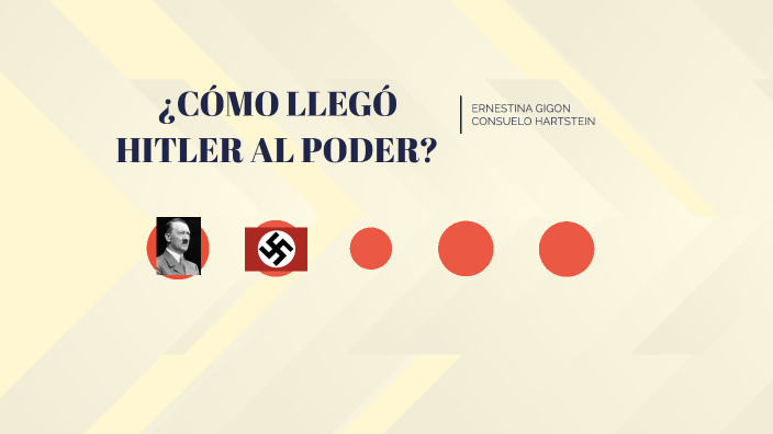 HISTORIA DE HITLER by Consuelo Hartstein on Prezi