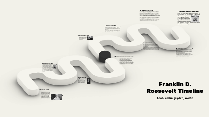 FDR timeline by Jayden Mullis on Prezi