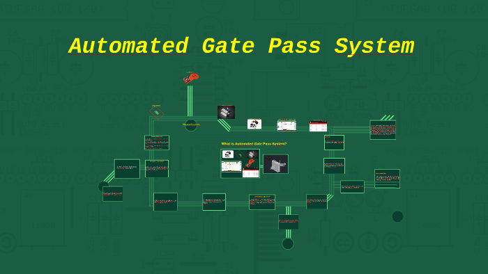 Winhms Gate Pass Management System - vrogue.co Winhms Gate Pass Management System - vrogue.co