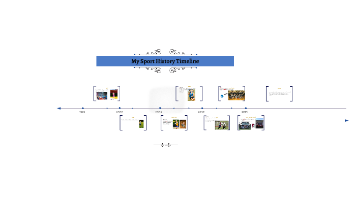 My Sport History Timeline by Christa Morrison on Prezi