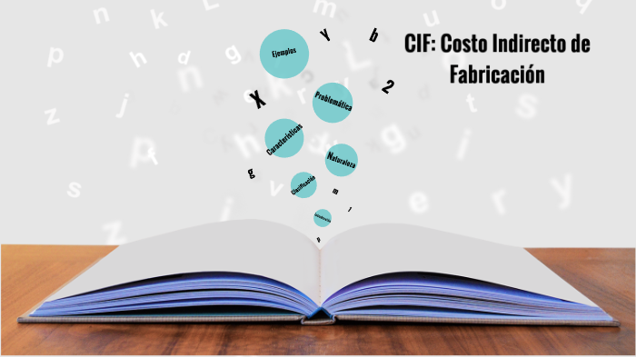 CIF: Costos Indirectos de Fabricación by Maria Jose Santiago on Prezi